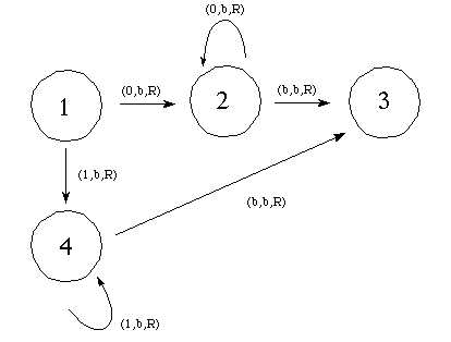 Module 9 Lecture