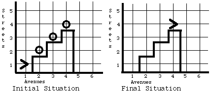 Chapter 3--Extending the Robot Programming Language