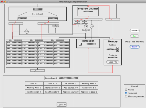 An Instructional Simulation of a MIPS ISA Implementation