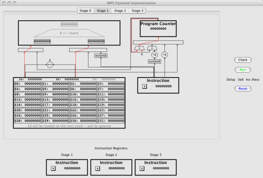 An Instructional Simulation of a MIPS ISA Implementation