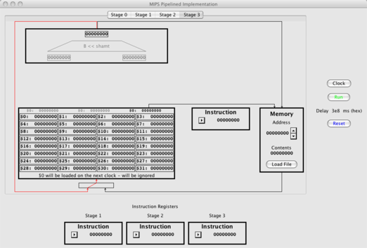 An Instructional Simulation of a MIPS ISA Implementation